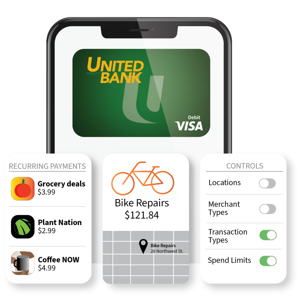 United Fidelity Bank – Personal and Business Banking Online