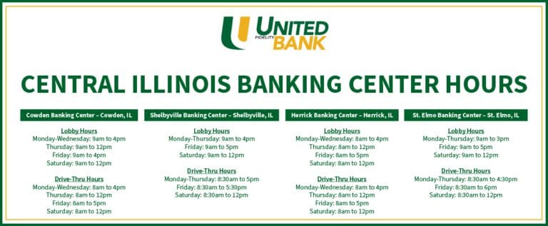 Home Central Illinois – United Fidelity Bank