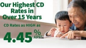 CD Specials – Colorado – United Fidelity Bank